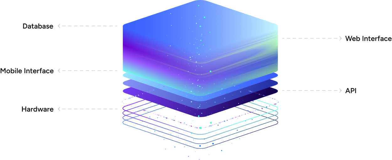 Panacea Test - Zimetrics
